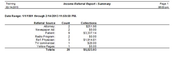 Income Referral Report