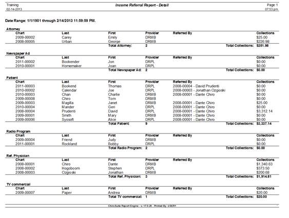 Income Referral Report
